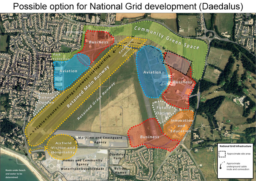 Interconnector Project